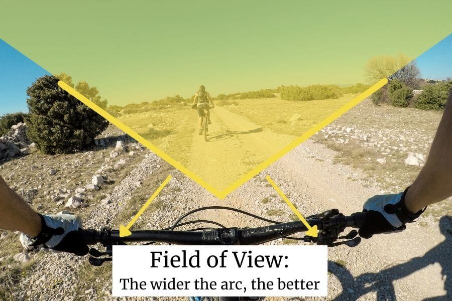 10 Best Bike Cameras for Cycling 2023 Review (inc Helmet Video)