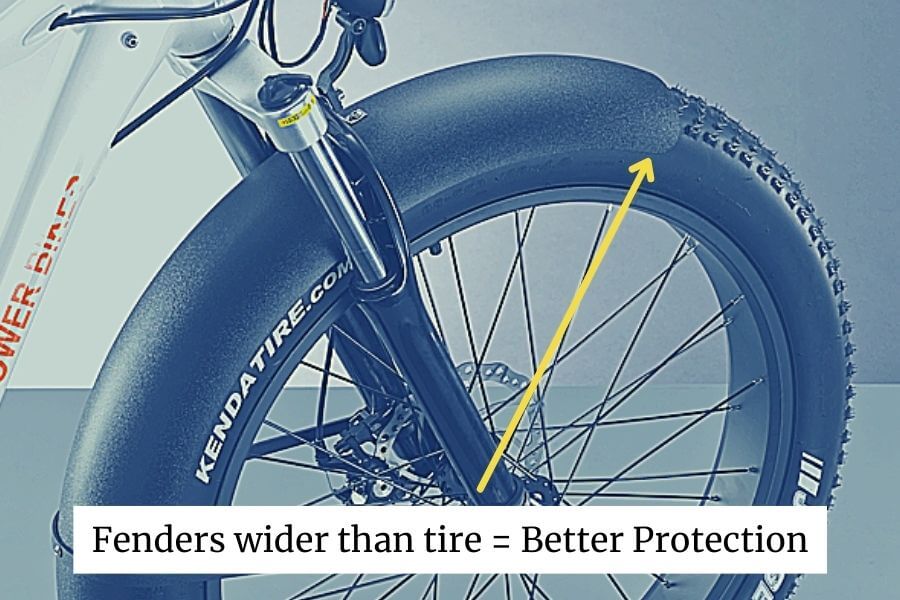 5 Best Fat Bike Fenders (2023 Review) | Full Coverage Mudguards